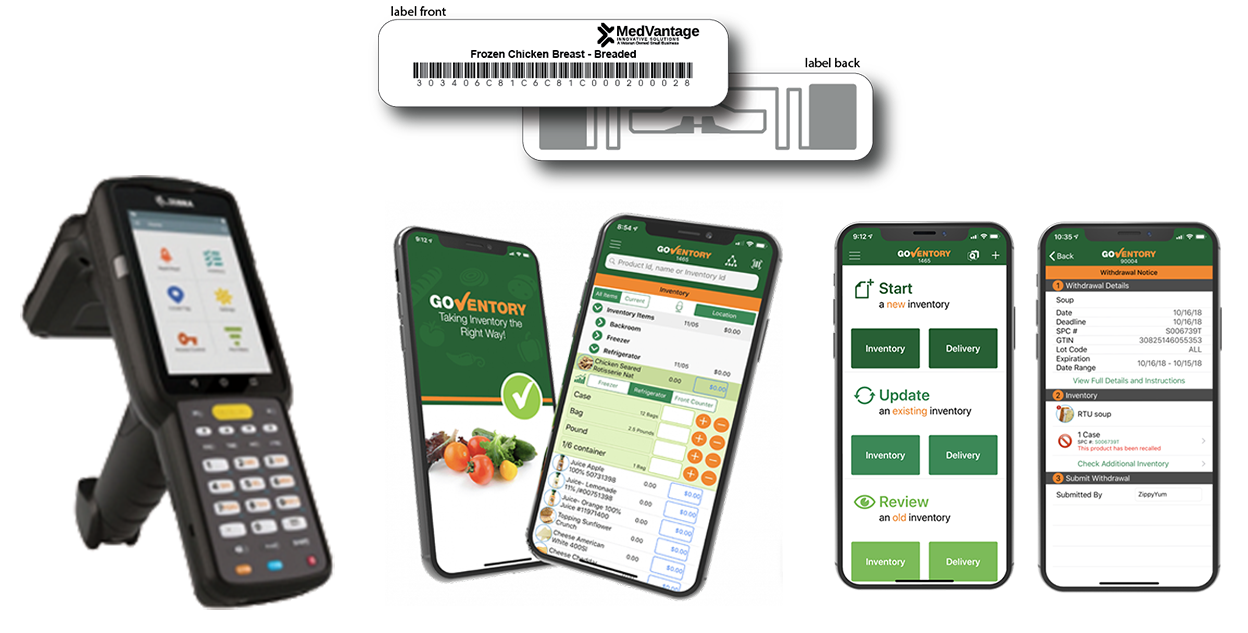 GoVentory - MedVantage